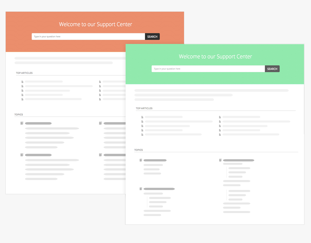 Knowledge Base Software | FAQ System | Self Service Portal